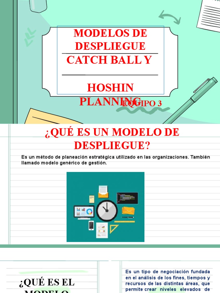 Modelo Catch Ball y Hoshin Planning | PDF | Planificación