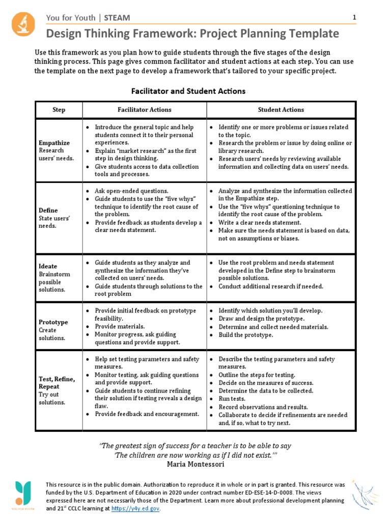 STEAM DesignThinkingFramework-ProjectPlanningTemplate | PDF | Design ...