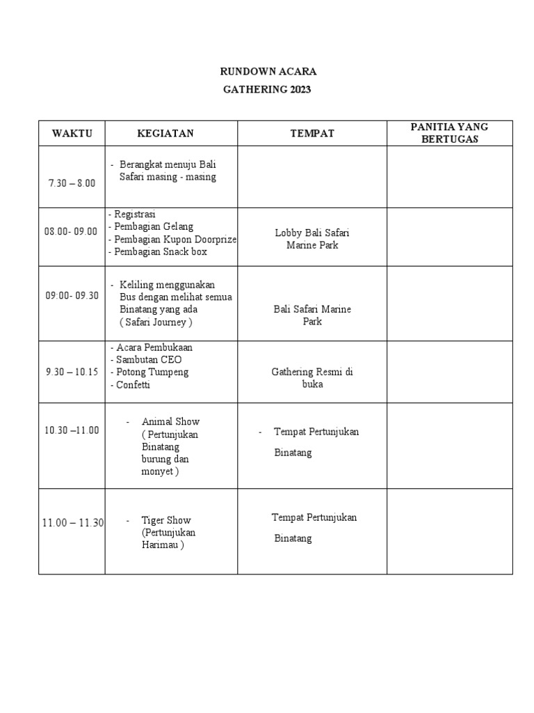 RUNDOWN ACARA GATHERING 2023 | PDF