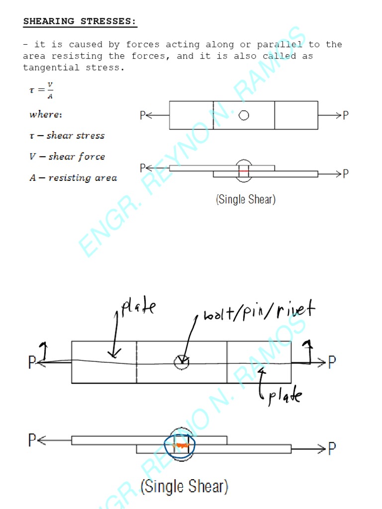 Engineering Stress Analysis | PDF | Stress (Mechanics) | Rivet