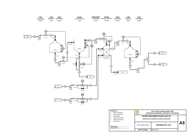 Water Treatment Plant Design Overview | PDF | Hydraulic Engineering ...