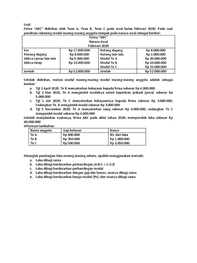Pembagian Laba Firma ABC 2020 | PDF