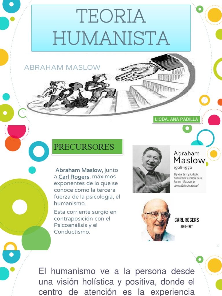 Teoria Humanista | PDF | Autoestima | Cognición