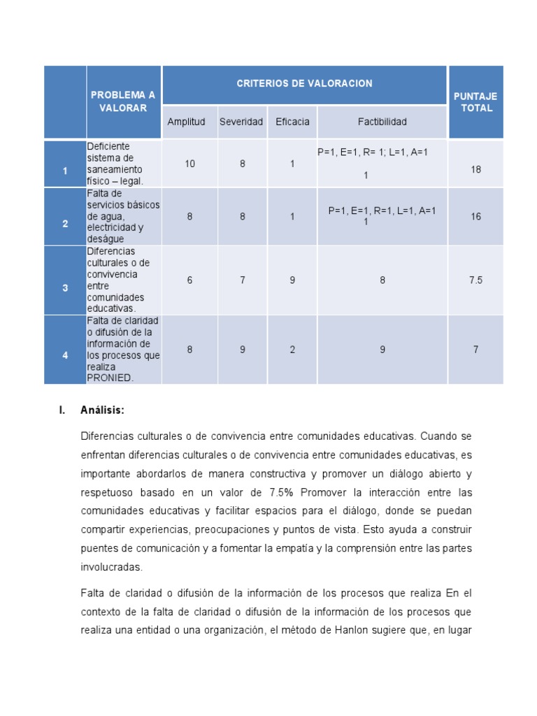Metodo de Hanlon | PDF | Información | Conocimiento