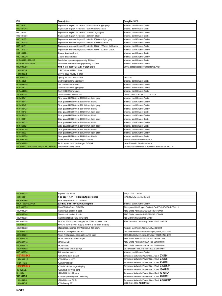 CRV300 Spare Part List | PDF | Manufactured Goods | Mechanical Engineering