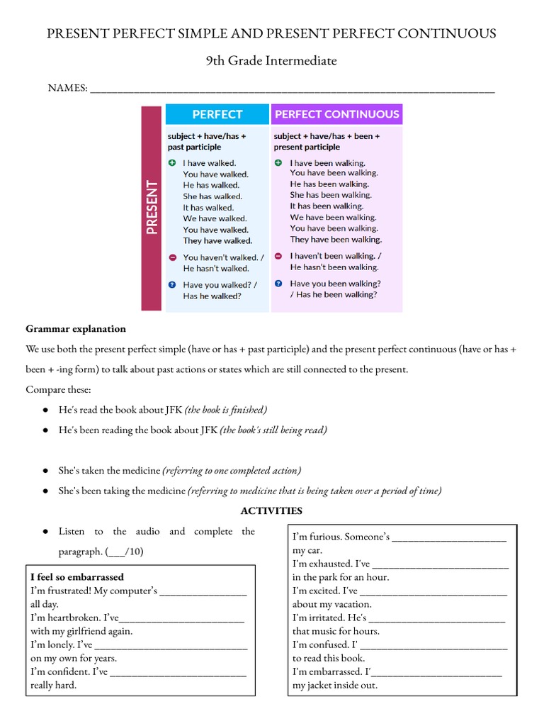 Present Perfect Simple and Present Perfect Continuous | PDF