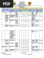 Comprehensive Barangay Juvenile Intervention Plan Checklist | PDF