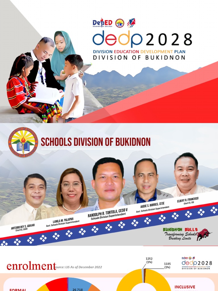 SDO Bukidnon DEDP For Regional Presentation | PDF | Teachers | Curriculum