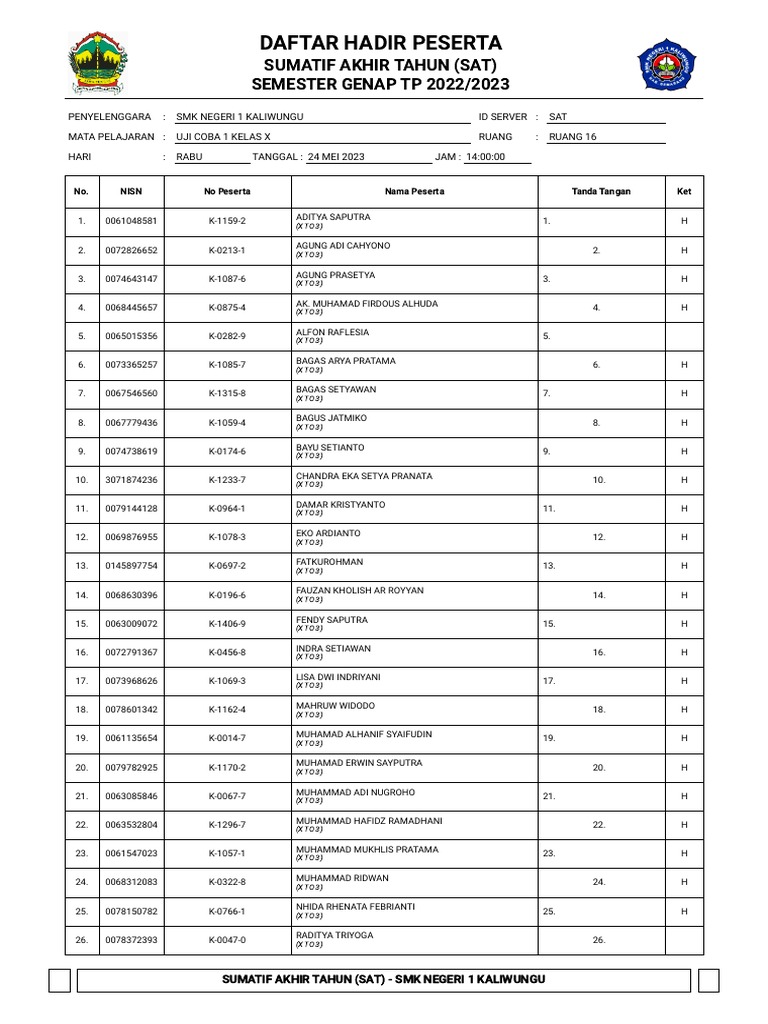Contoh Format Daftar Hadir Ujian | PDF