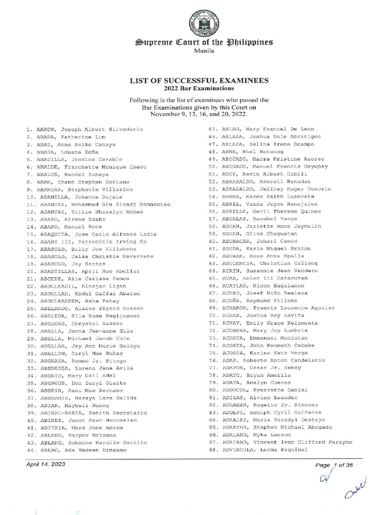 2022 Bar Exam List of Passers | PDF 2022 Bar Exam List of Passers | PDF