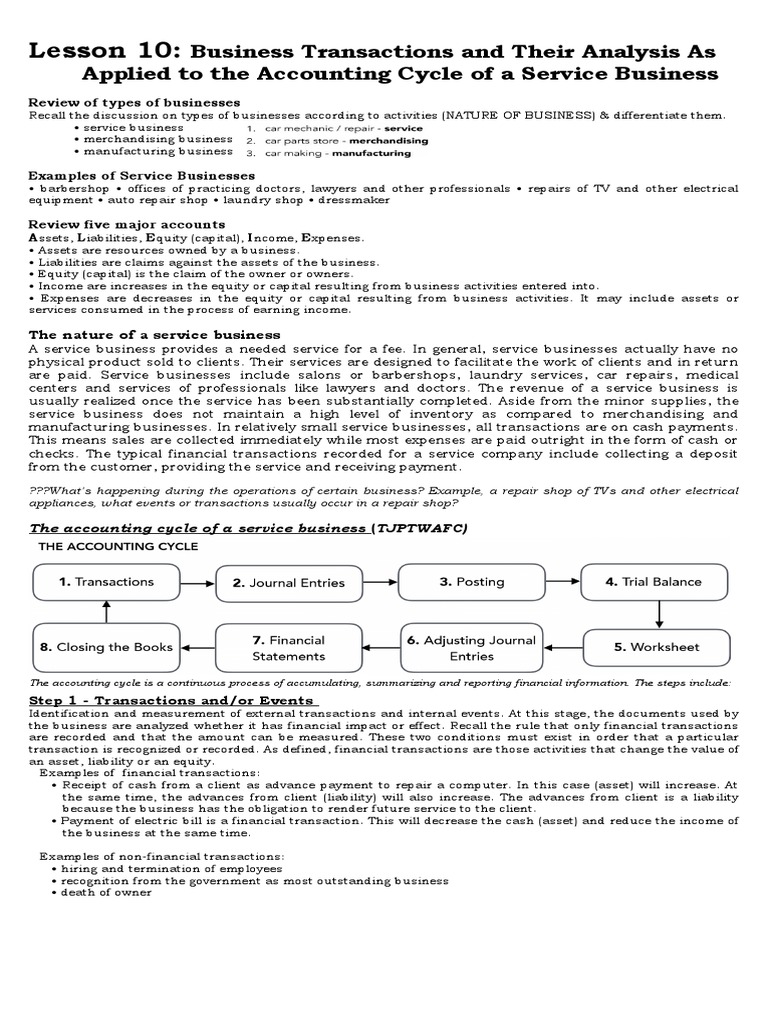 FABM1TGhandouts L10 BusTransTheirAnalysis AcctgCyclePrt1 | PDF | Debits And Credits | Invoice
