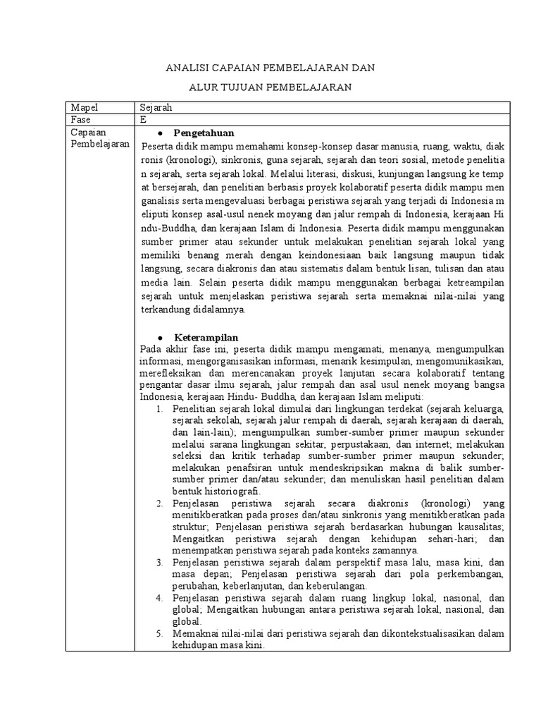 ANALISIS CP Sejarah | PDF