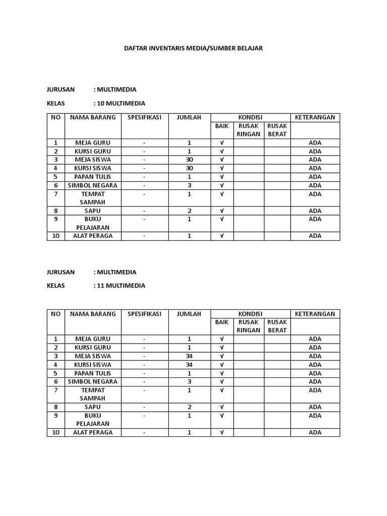 Daftar Inventaris Media Sumber Belajar | PDF Daftar Inventaris Media Sumber Belajar | PDF