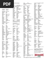Russian Swear Words and Insults Guide | PDF | Profanity | Vocabulary