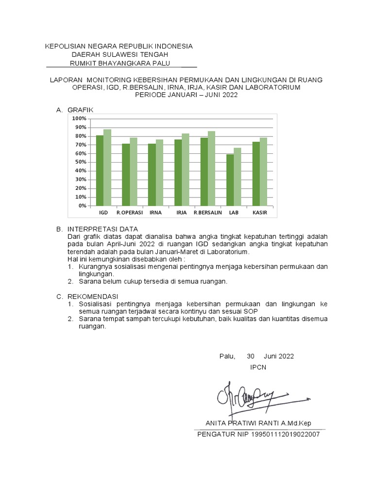 laporan monitoring kebersihan lingkungan | PDF