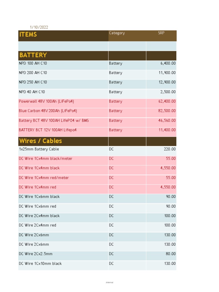 Maya Tech.-Pricelist-01-10-2022 | PDF | Fuse (Electrical) | Electric Power