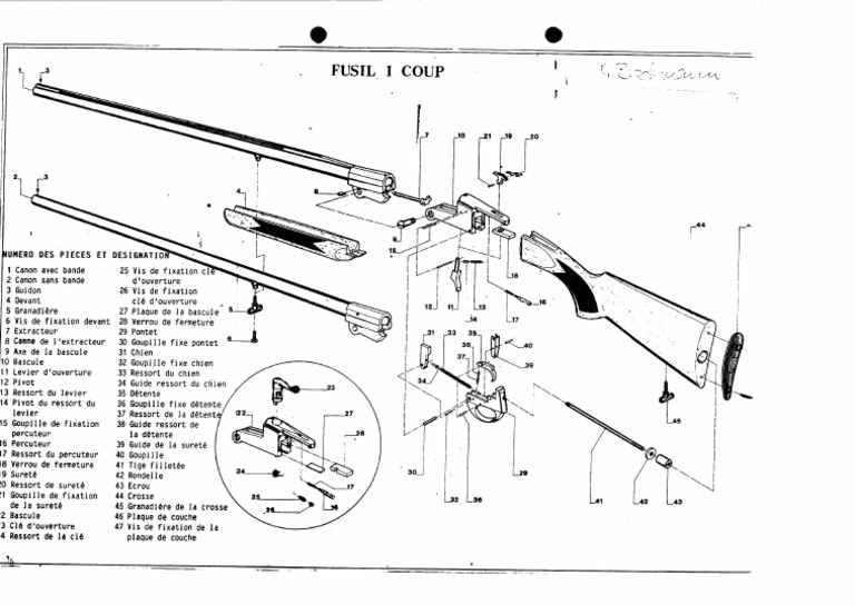 Manuales de Armas de Fuego | PDF
