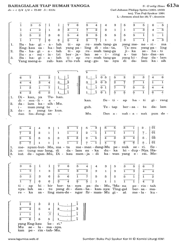 Bahagialah Tiap Rumah y | PDF