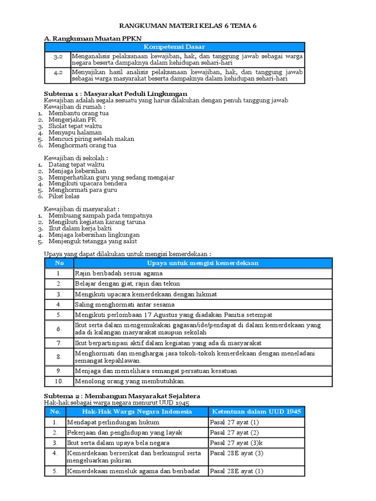 Rangkuman Materi Kelas Vi Tema 6 | PDF