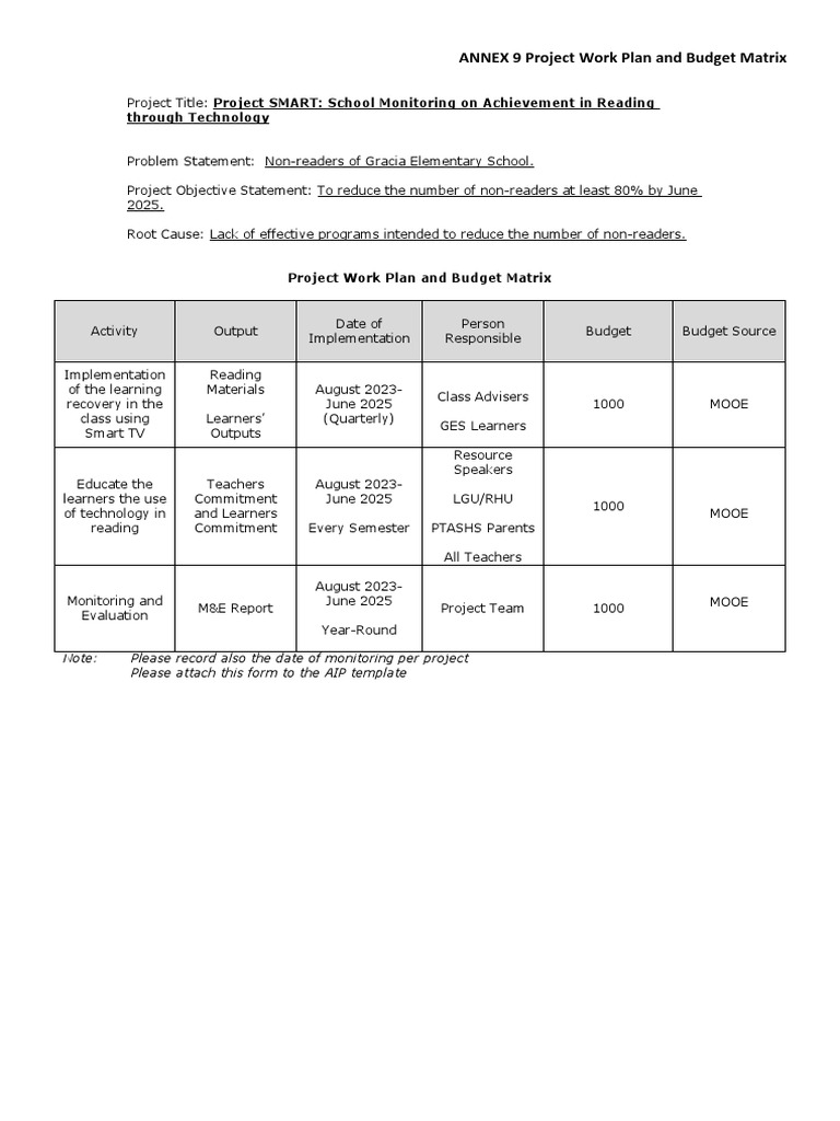 Project-Work-Plan-Project-SMART | PDF