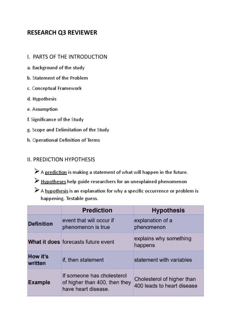 Research Reviewer Q3 | Download Free PDF | Hypothesis | Cognitive Science