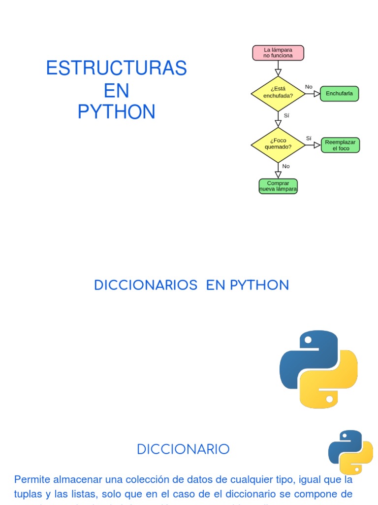 Introducción_python_7_e | PDF Introducción_python_7_e | PDF