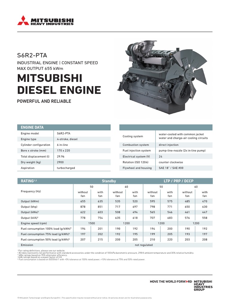 05 - Mitsubishi-Diesel-Engine-S6R2-PTA-1 | PDF