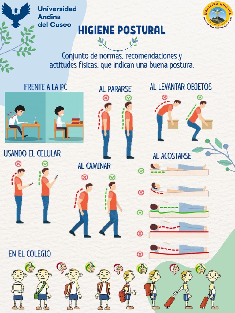 Guía de Higiene Postural Esencial | PDF