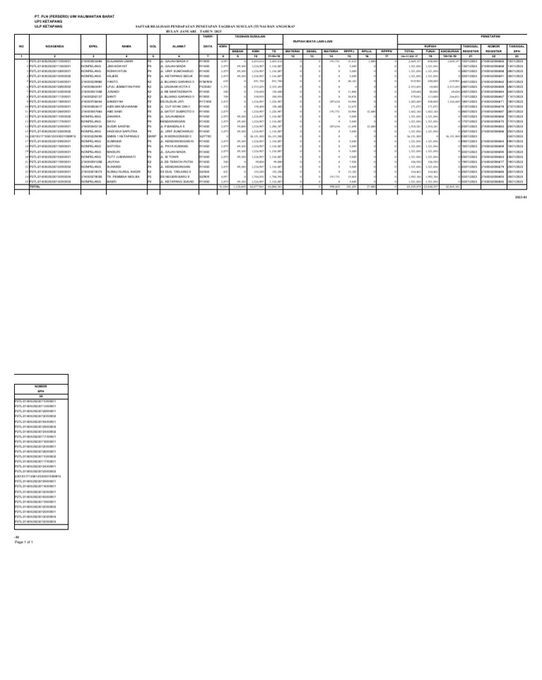 Report Servlet | PDF