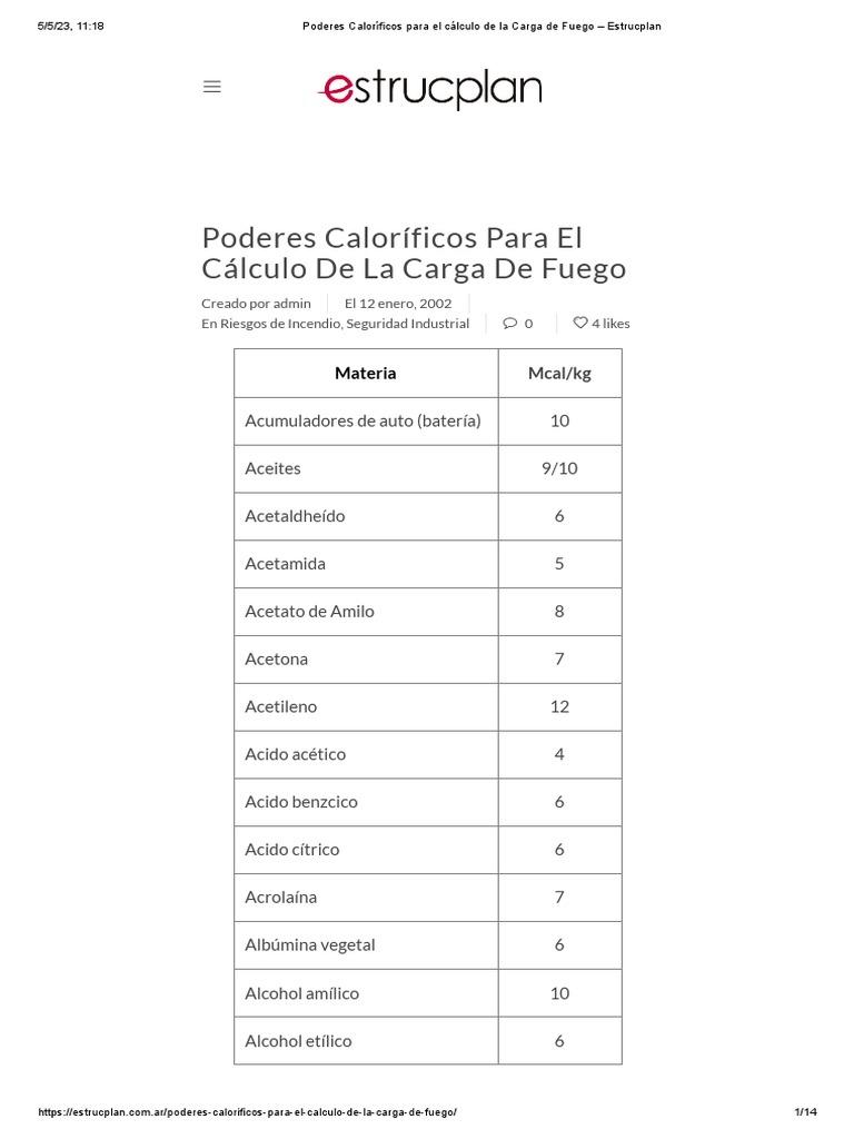 Poderes Caloríficos para El Cálculo de La Carga de Fuego - Estrucplan | PDF