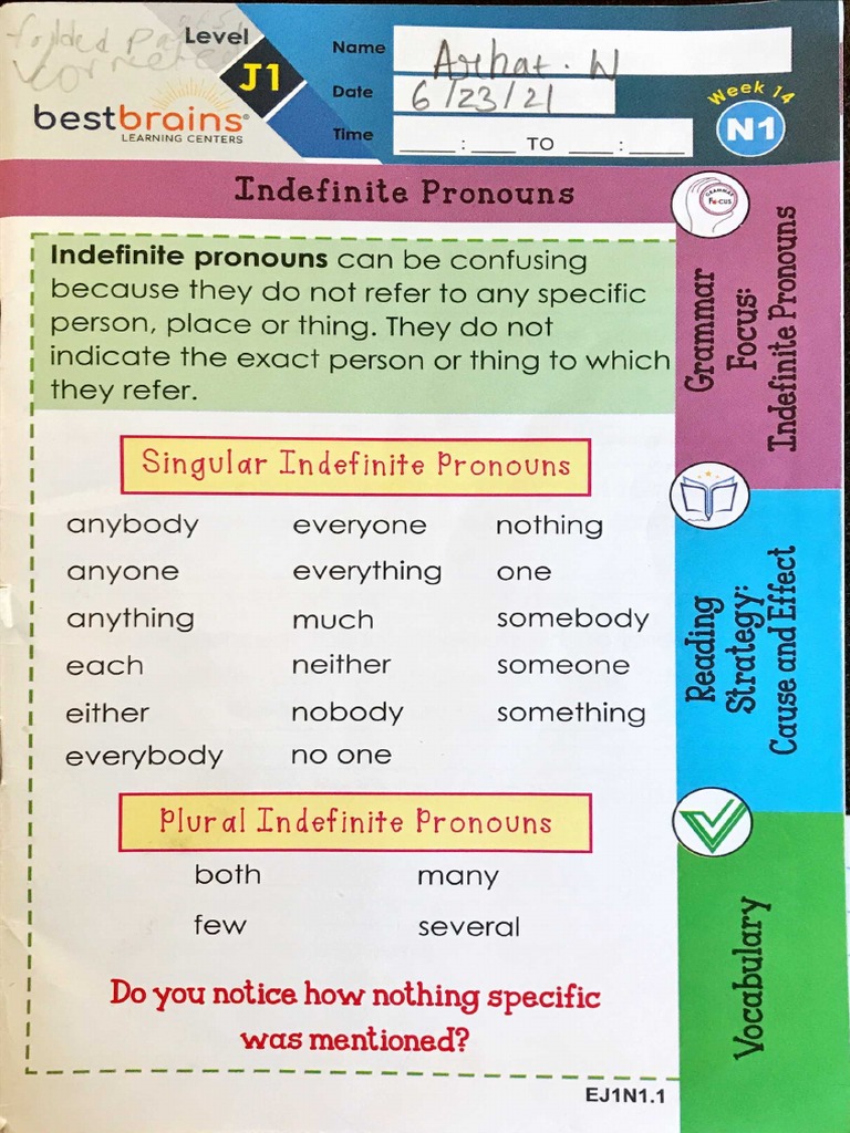 6 - 23 - 21 EJ1N1 Indefinite Pronouns | PDF