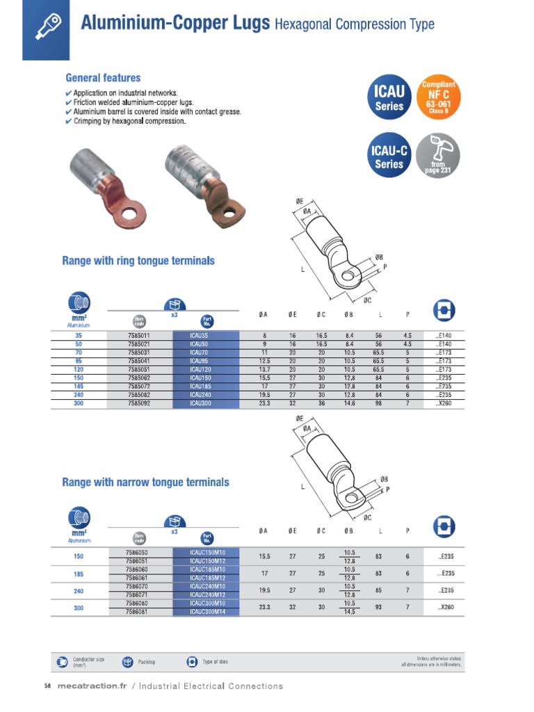 MECATRACTION Terminales | PDF