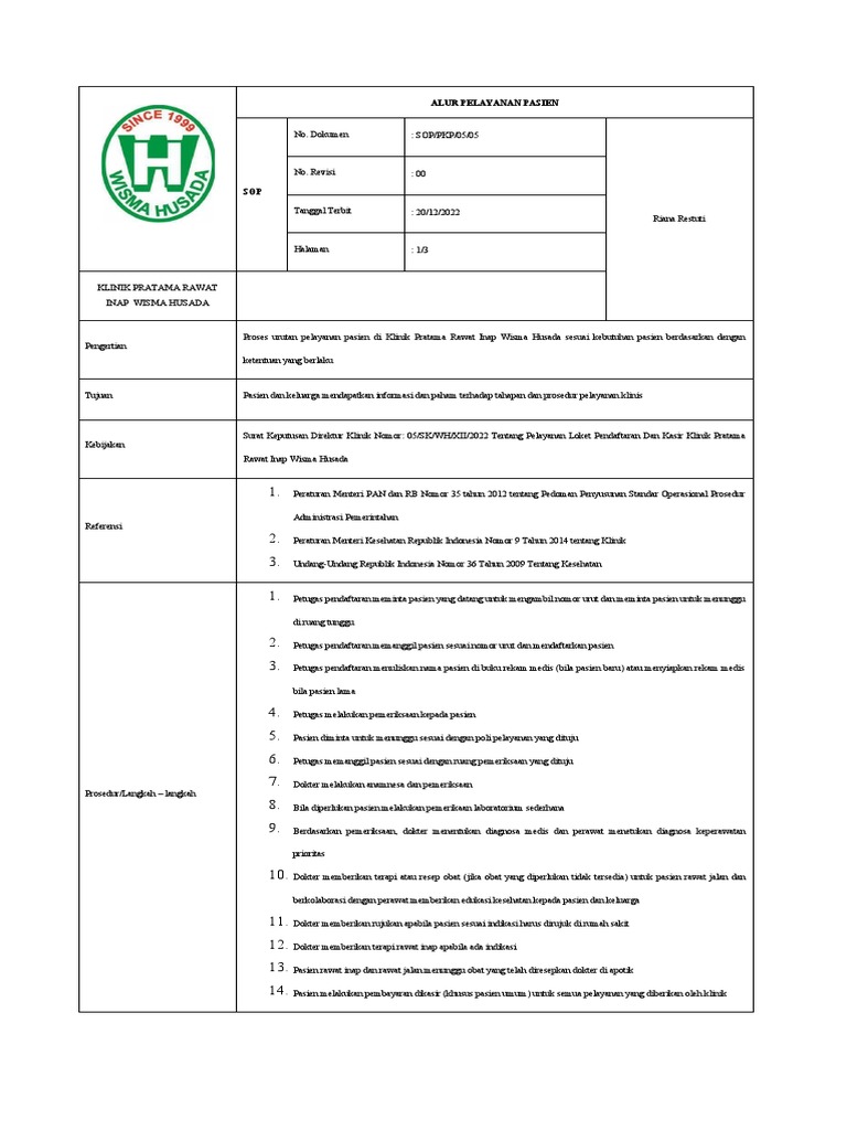 5 Sop Alur Pelayanan Pasien Klinik Pratama Wisma Husada Pdf