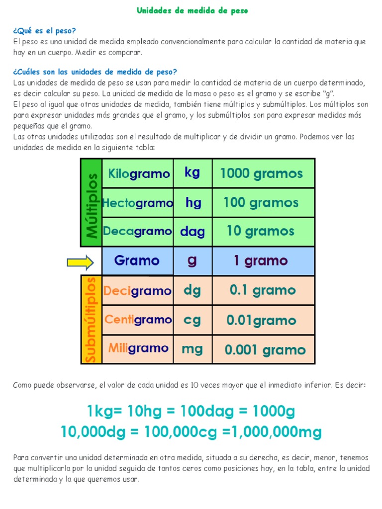Unidades de Medida de Peso | PDF