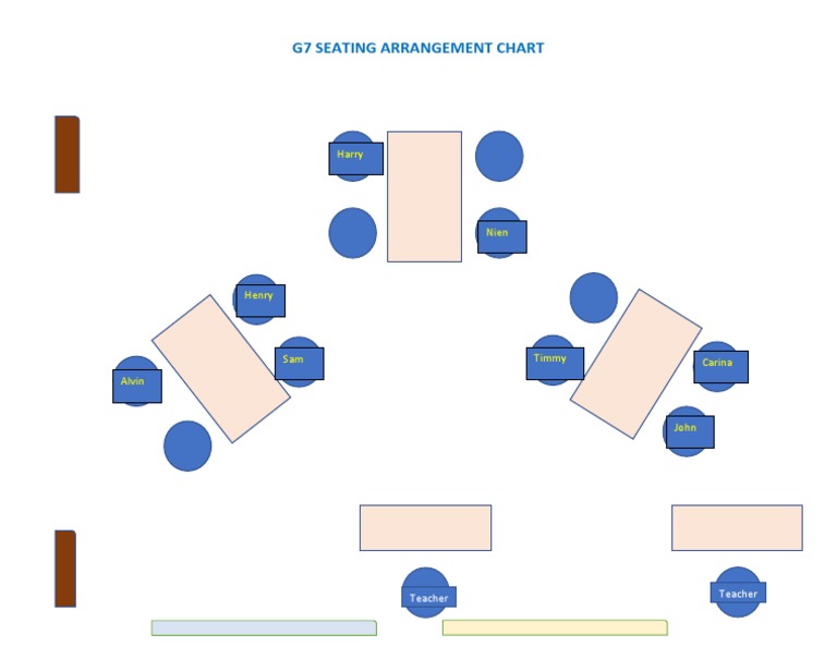 G7 Seating Arrangement | PDF