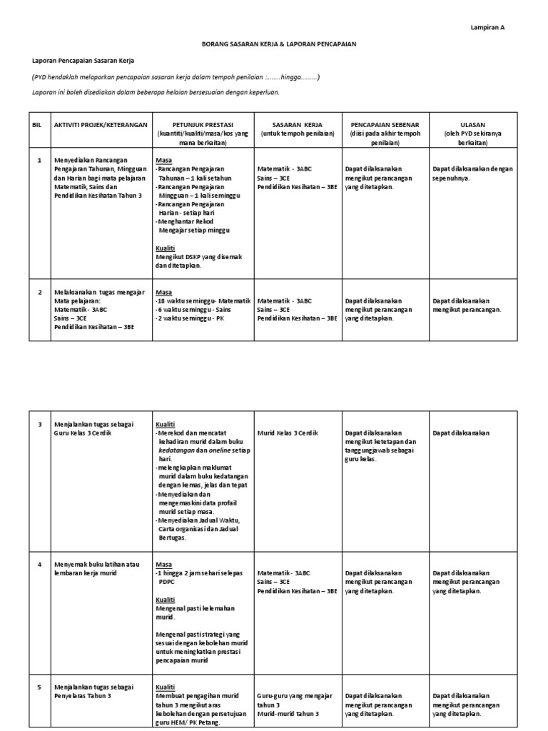 Borang SKT Untuk Kenaikan Pangkat DG44 | PDF