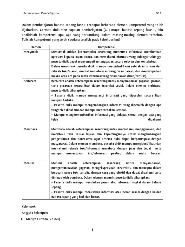 Menentukan Cp Pdf