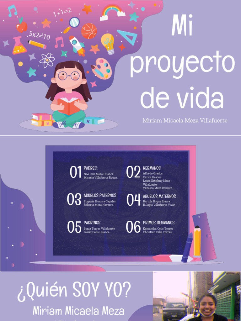 Modelo-Mi Proyecto de Vida-Miriam Micaela Meza | PDF