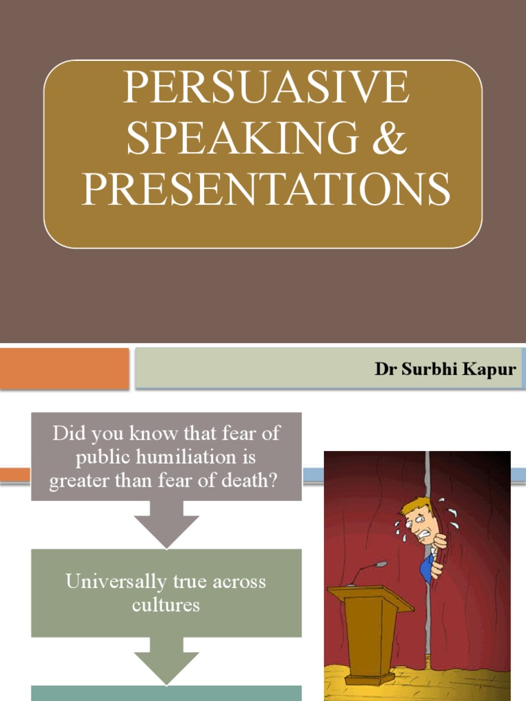 Persuasive Public Speaking & Presentations Version 1.1-1 | PDF | Public Speaking | Persuasion