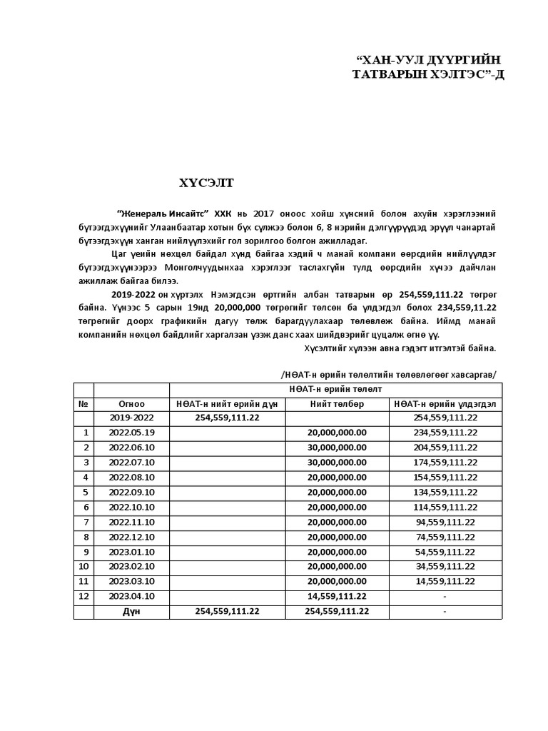 Alban Bichig Orginal | PDF