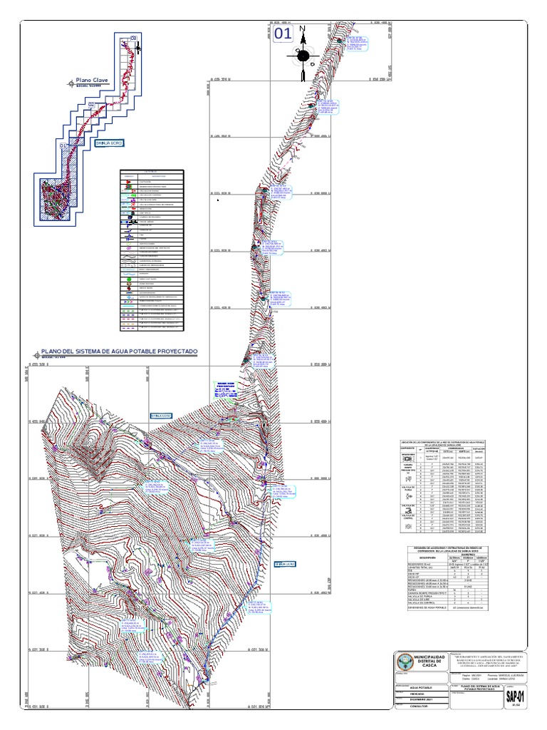 1.PLANO DEL SISTEMA DE AGUA POTABLe | PDF