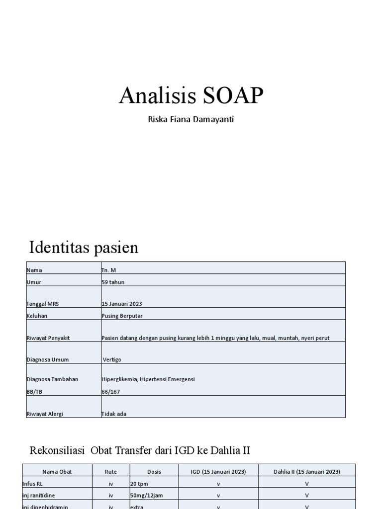 Analisis SOAP | PDF