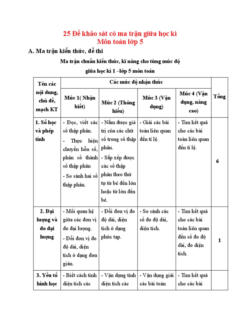 de-thi-toan-lop-5-giua-ki-1-co-ma-tran-2021 | PDF