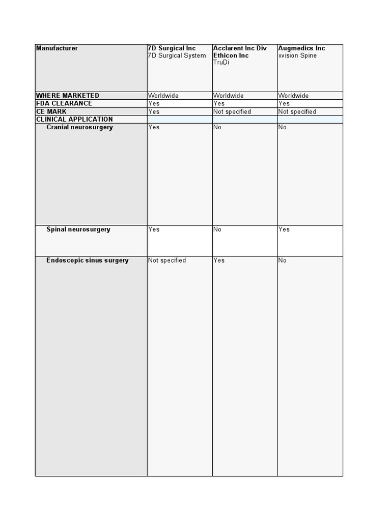 Image-Guided Surgery Systems - 052823114041 | PDF | Computing ...