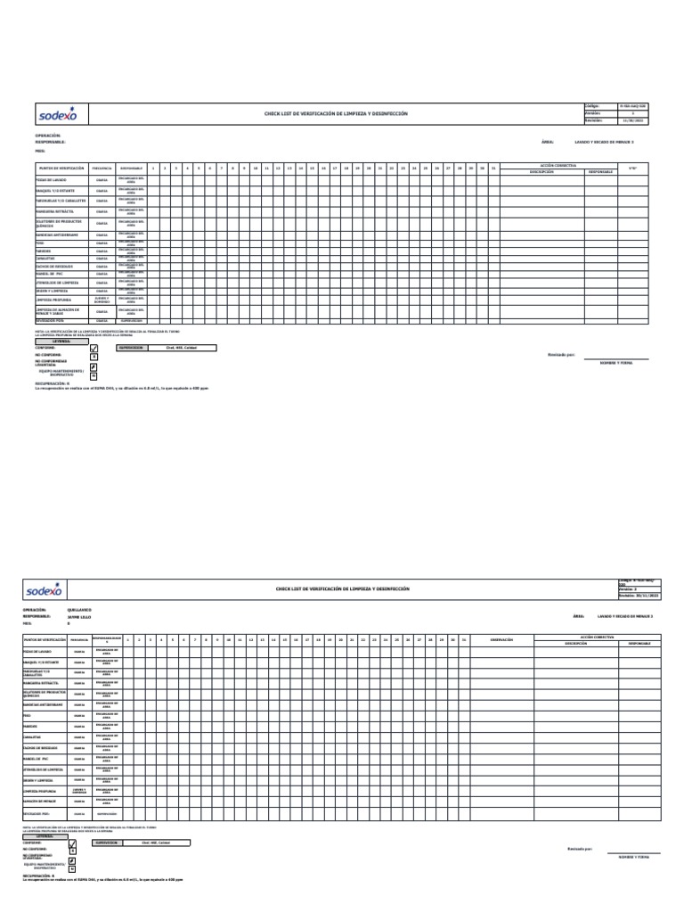 R-SIA-AAQ-020 Check List de Verificación de LyD | PDF