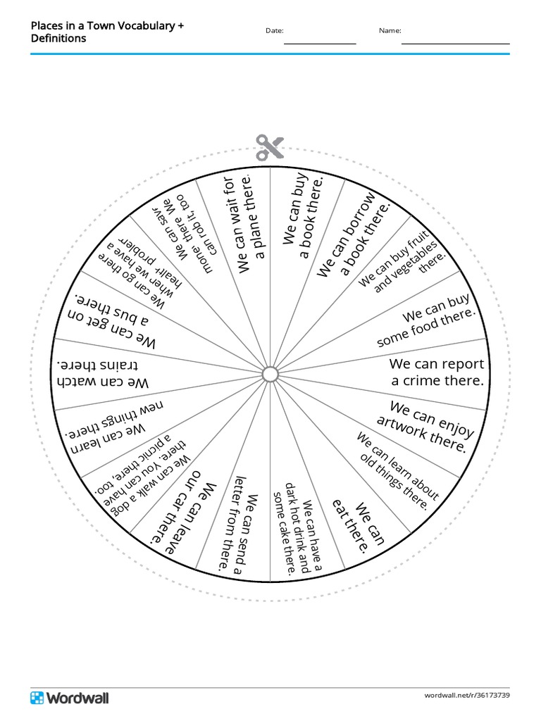 Places in A Town Vocabulary Definitions Random Wheel | PDF