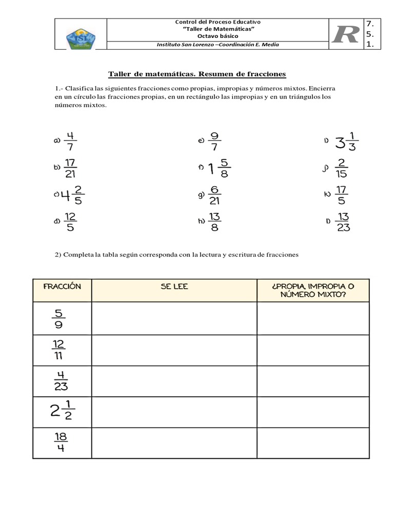 Guia de Octavo Resumen Fracciones | PDF