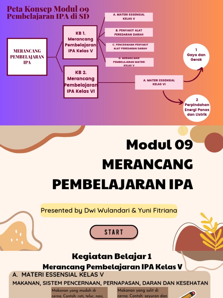 MODUL 09 Merancang Pembelajaran IPA | PDF