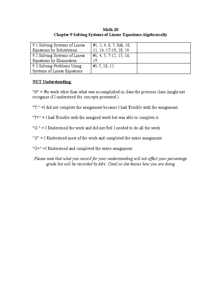 Solving Linear Equations Systems Guide | PDF