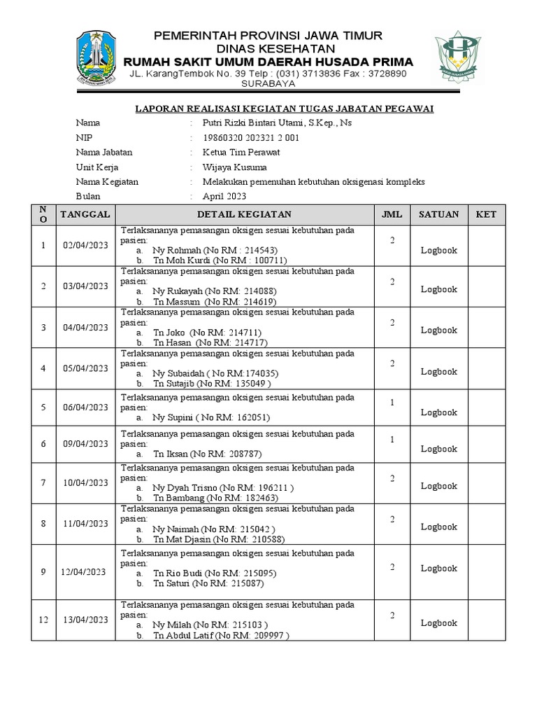 11 - Laporan Realisasi SKP April 2023 Putri Oksigenasi | PDF